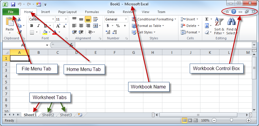 Microsoft Excel Basics An Introduction To The Excel Workbook For 